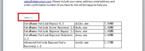How to Auto Number the Captions for Tables or Pictures in Your Word