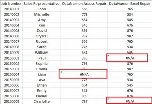 How to Clear All Error Values Quickly in Your Excel Worksheets