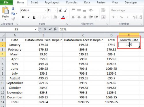3 Methods to Set Data to Percentage Format in Your Worksheet