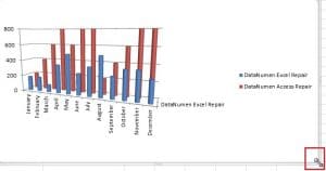 How to Create a 3-D Cylinder Chart in Your Excel Worksheet