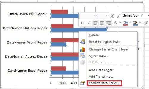 How to Compare Values Side by Side via Bi-directional Bar Charts in Excel