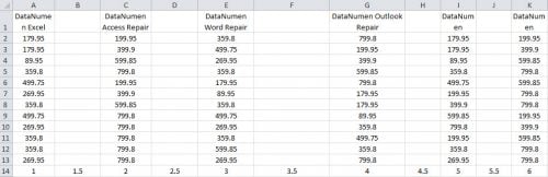 How to Quickly Insert a Blank Row/Column into Every Two Adjacent Rows ...