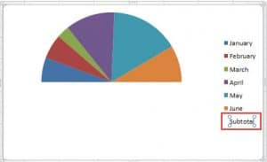 How to Present Your Data in a Half Pie Chart in Excel - Data Recovery Blog