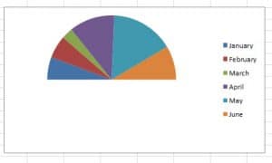How to Present Your Data in a Half Pie Chart in Excel