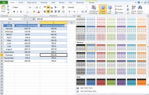 How to Create and Manage a Custom Table Style in Your Excel Worksheet