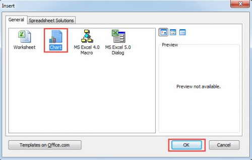 2 Methods to Create a Chart in an Excel Chart Sheet