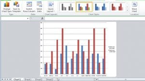 2 Methods to Create a Chart in an Excel Chart Sheet