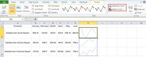 Sparkline - Mini Chart to Show Data Trends in Your Excel Worksheet - Data Recovery Blog