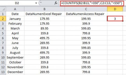 How to Use the Different Count Functions in Excel