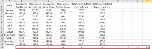 How To Quickly Insert A Blank Rowcolumn Into Every Two Adjacent Rowscolumns In Your Excel