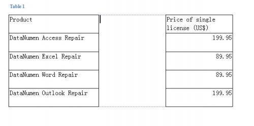 5 Quick Ways to Split a Table in Your Word Document