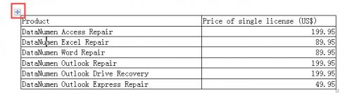 2 Methods to Present Your Table Data in a Chart in Word