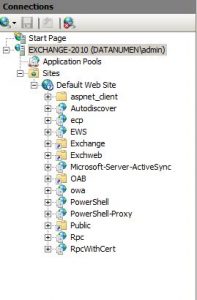 In-Depth Understanding of Virtual Directories in Exchange Server