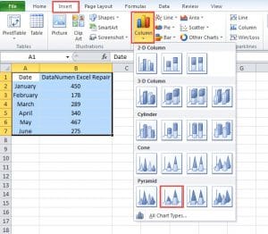 2 Different Methods to Create a Funnel Chart in Your Excel