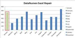 2 Methods to Make Column Chart More Intuitive by Changing Column Colors ...