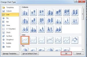 2 Methods to Hide or Show Specific Lines in a Line Chart in Your Excel ...