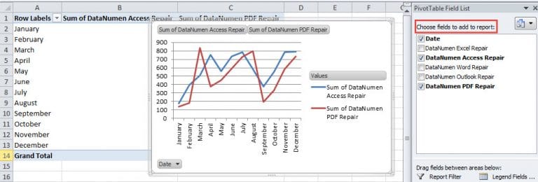 2 Methods to Hide or Show Specific Lines in a Line Chart in Your Excel ...