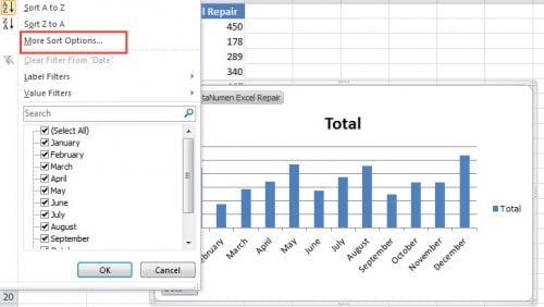 2 Methods to Sort the Columns in a Column Chart in Your Excel Worksheet