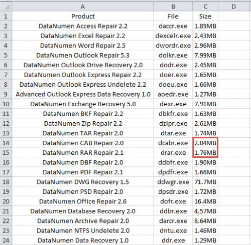 2 Methods to Convert KB to MB and Vice Versa in Your Excel Worksheet