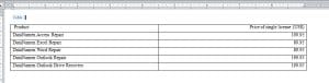 2 Quick Ways to Auto Fit Tables to Contents or Page in Your Word Document