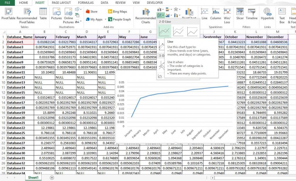 How to Monitor SQL Server Database Growth using TSQL and Excel