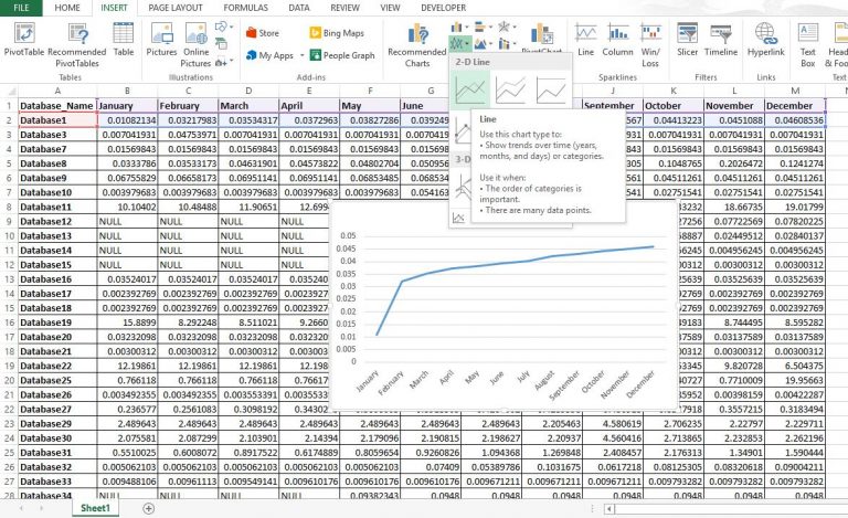 How To Monitor Sql Server Database Growth Using Tsql And Excel