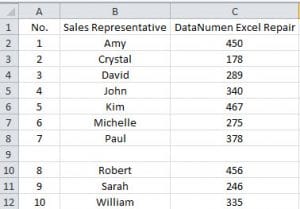 How to Auto Update the Sequence Numbers in Your Excel Worksheet