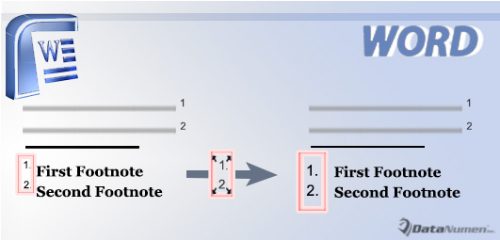 5 Ways to Reset Footnote or Endnote Reference Numbers to Normal Text ...