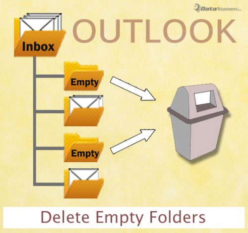 How to Batch Delete All Empty Subfolders in Your Outlook