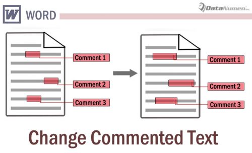 3 Useful Ways to Change a Commented Text in Your Word Document