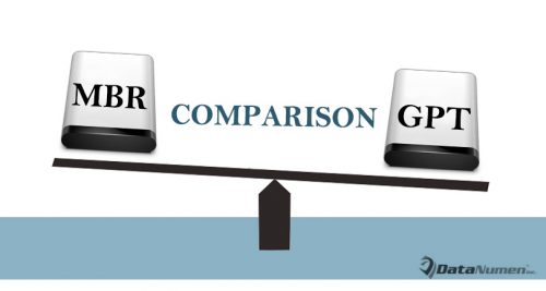 MBR vs GPT: Which Is More Suitable for Your Hard Drive?