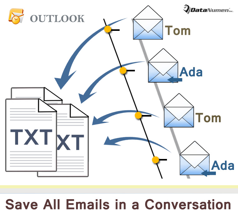 How To Open Oft File In Outlook Llcplz