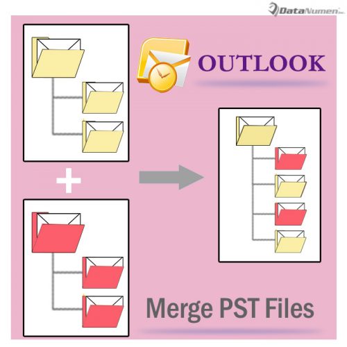 How To Merge Pst Files Via Outlook Vba 