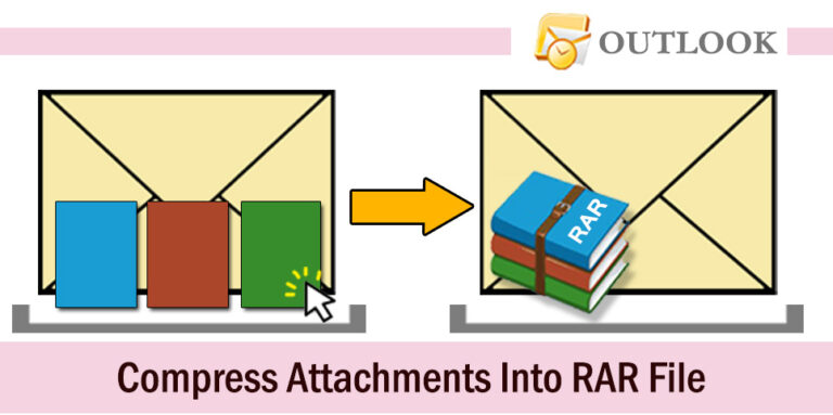 How to Quickly Compress All Attachments into a RAR File in Your Outlook ...