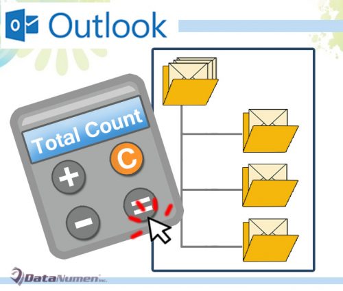 How To Quickly Get The Total Count Of Items In A Folder And All Its Subfolders Via Outlook Vba