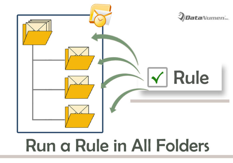 How to Quickly Run a Specific Rule in All Mail Folders with Outlook VBA