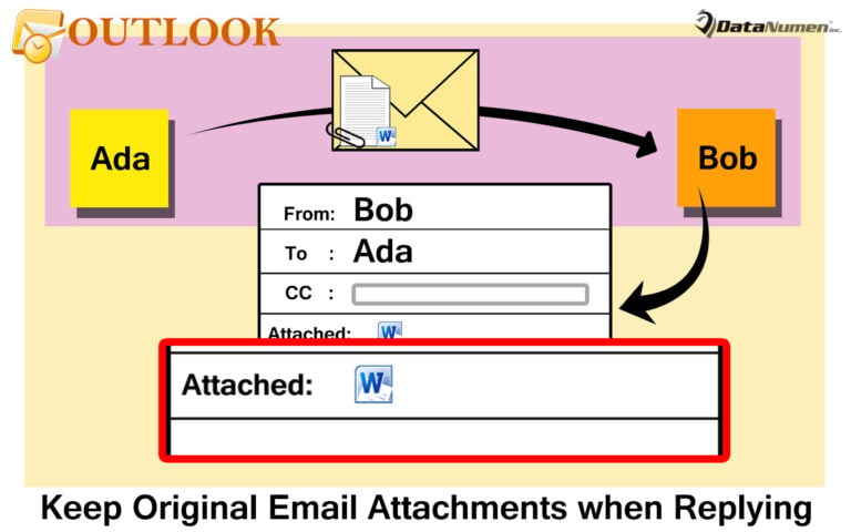 6 Ways to Keep the Original Email Attachments when Replying in Outlook