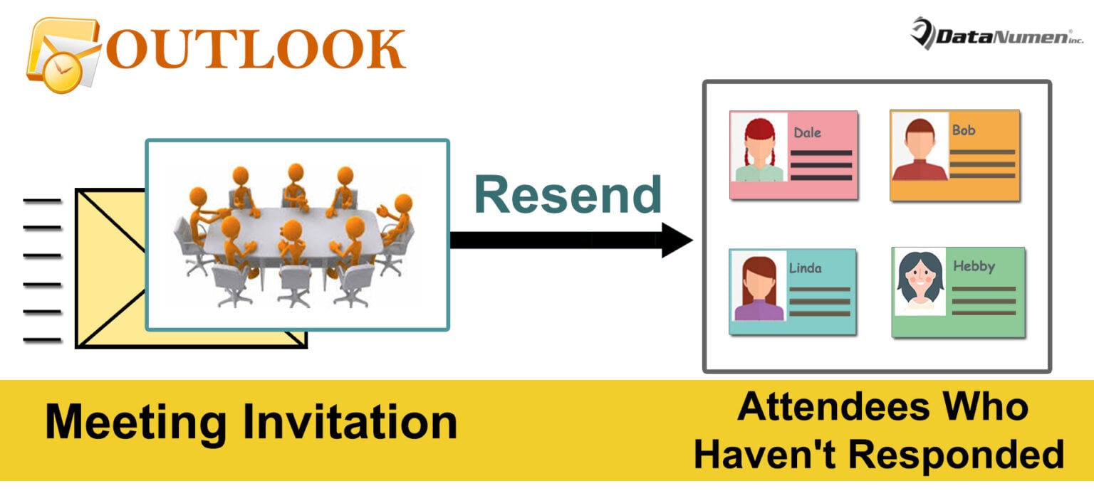 How to Quickly Resend the Meeting Invitation to Those Haven't Responded in Outlook