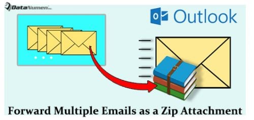 How to Quickly Add and Forward Multiple Emails as a Zip Attachment in ...