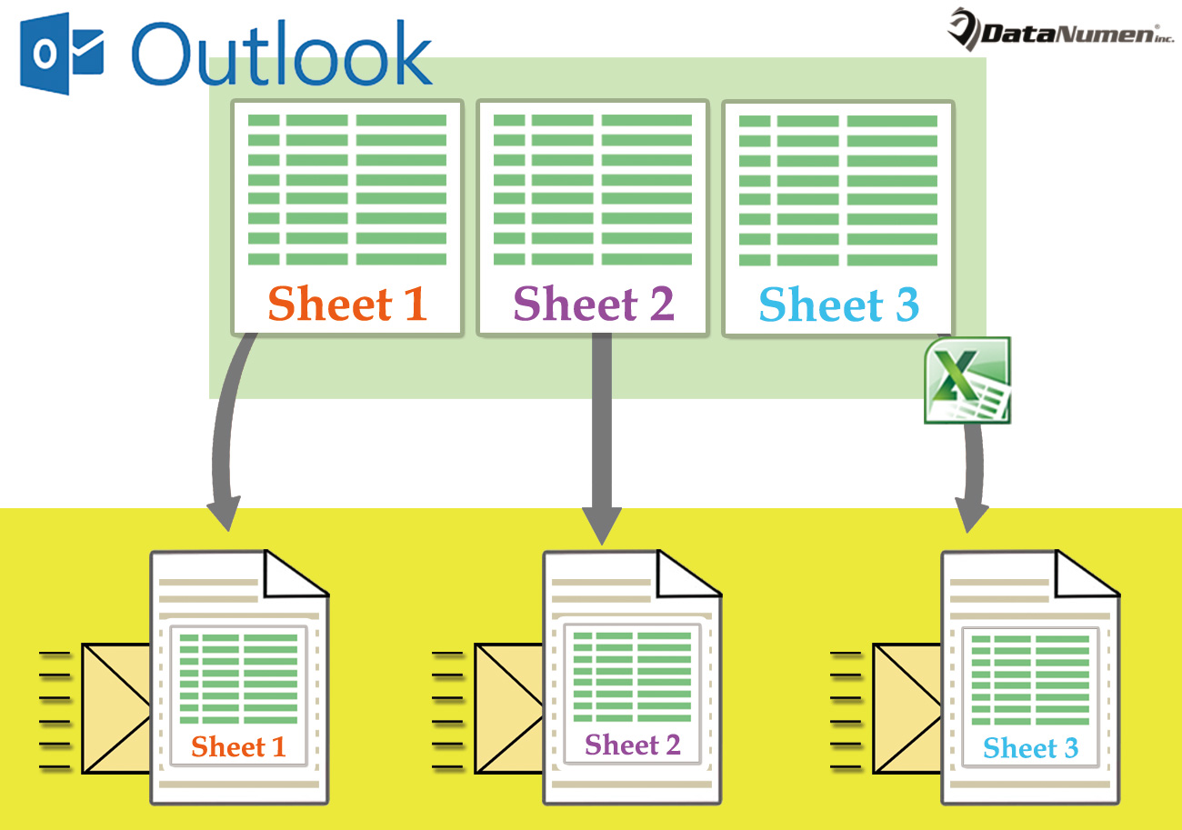 How To Batch Send All Worksheets In One Excel Workbook As Separate Outlook Emails