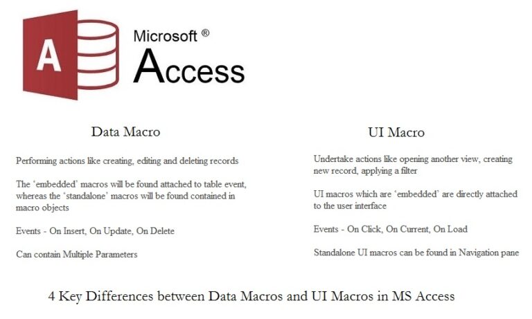 4 Main Differences Between Data Macros And Ui Macros In Ms Access