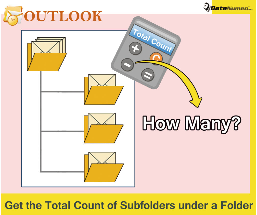 How to Quickly Get the Total Count of Subfolders under a Specific ...