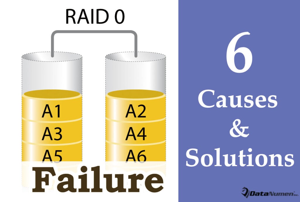6 Most Common Causes and Solutions for RAID 0 Failures 6 Most Common Causes and Solutions for RAID 0 Failures
