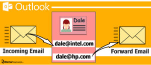 How to Auto Forward Specific Incoming Emails via a Different Account in ...