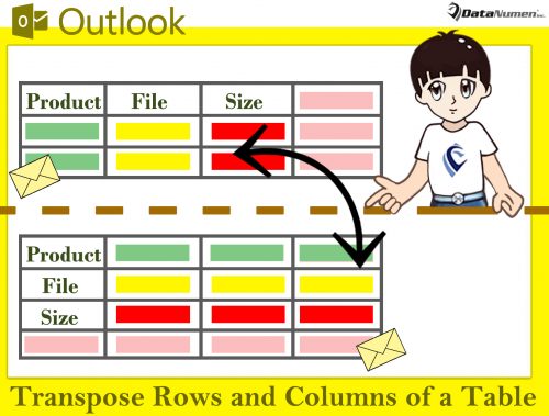 How to Quickly Transpose the Rows and Columns of a Table in Your ...