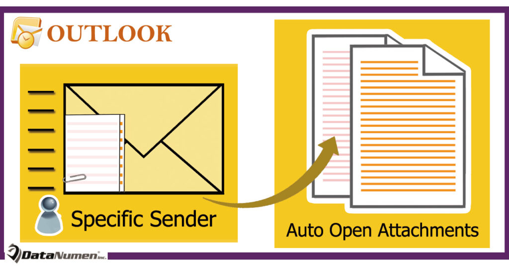 How To Auto Open Attachments Of The Incoming Outlook Emails From A Specific Sender