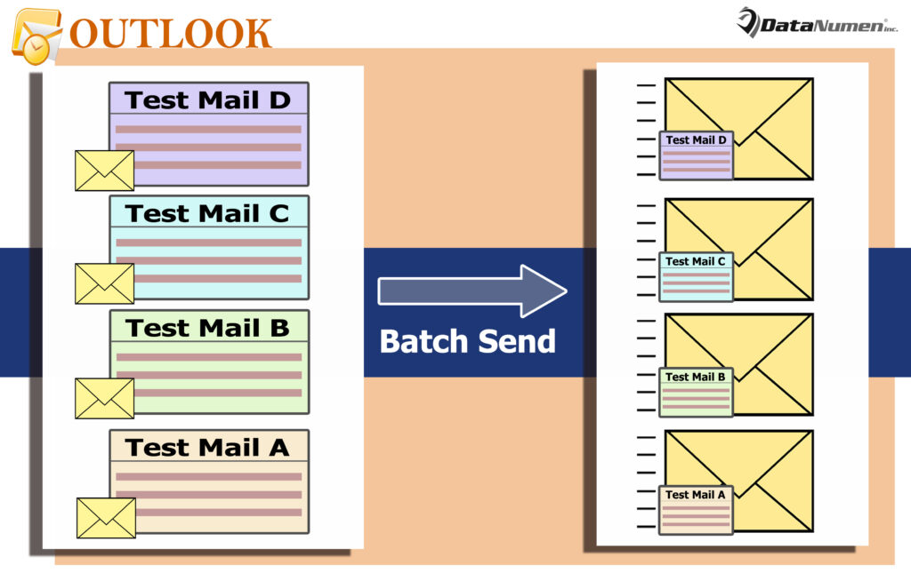 How to Batch Send All Open and Composed Emails in Your Outlook