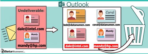 How to Quickly Remove the Invalid Recipient Addresses of Undeliverable ...