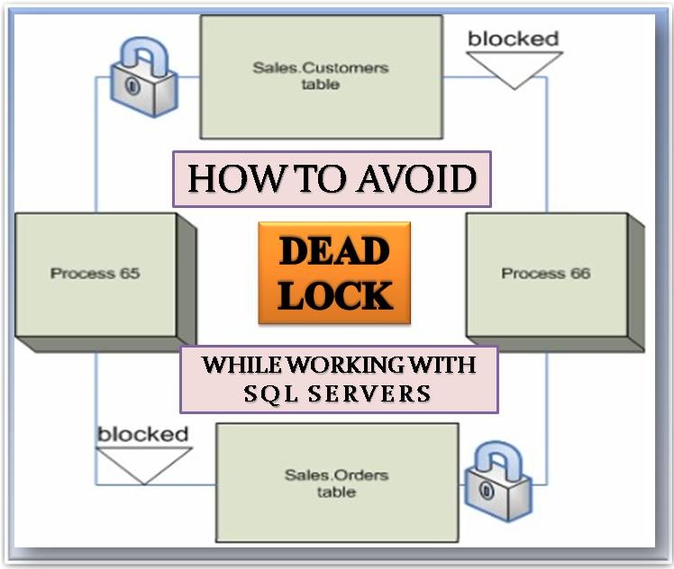 4 Key Tips To Avoid Deadlocks In Sql Server Data Recovery Blog