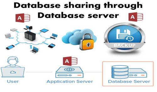 5 Benefits of Database Sharing through Database Server in MS Access